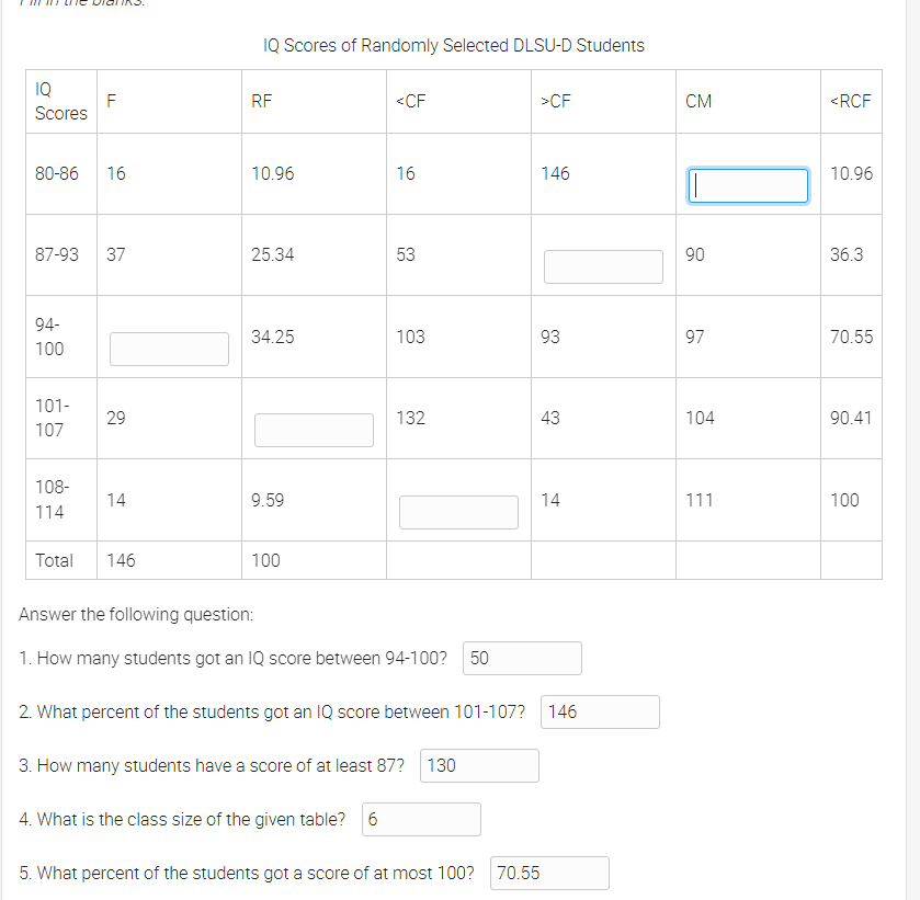 Solved IQ Scores of Randomly Selected DLSU-D Students Answer | Chegg.com