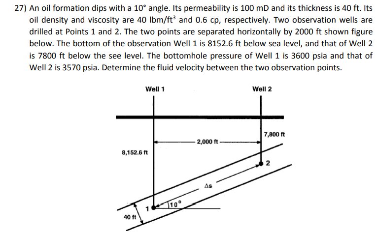Solved 27) ﻿An oil formation dips with a \( 10^{\circ} \) | Chegg.com