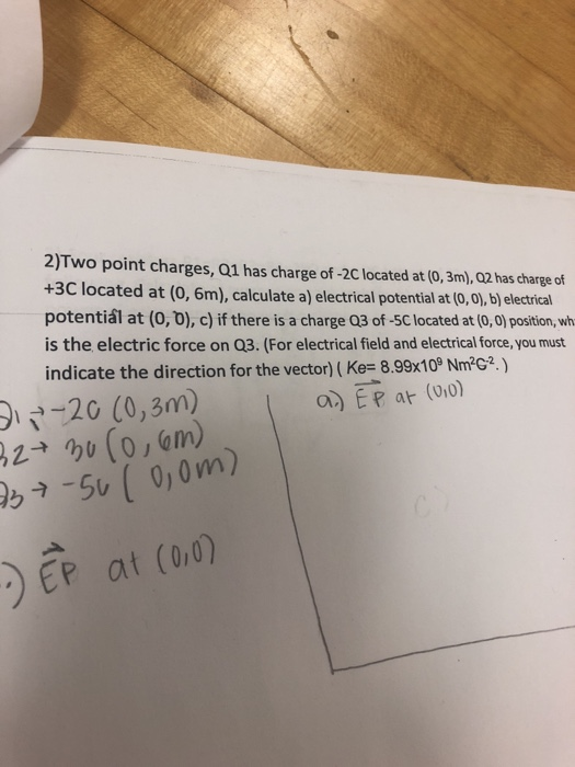 Solved 2)Two point charges, Q1 has charge of-2C located at | Chegg.com