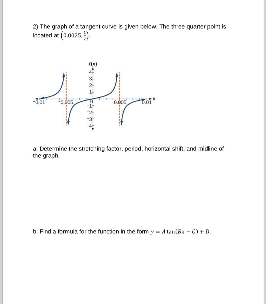 Solved 2) The graph of a tangent curve is given below. The | Chegg.com