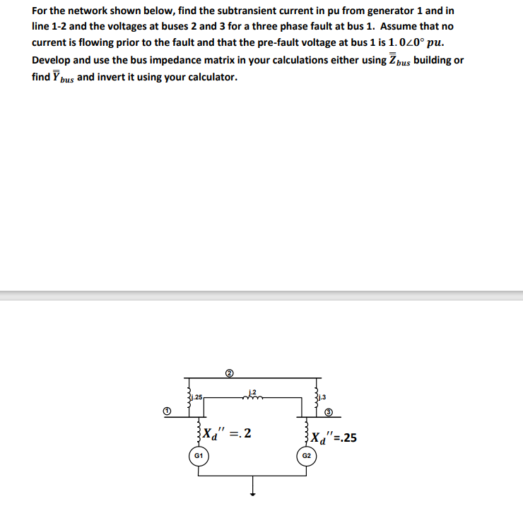 Solved For the network shown below, find the subtransient | Chegg.com