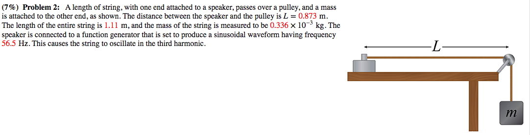 Solved (7\\%) Problem 2: A length of string, with one end | Chegg.com