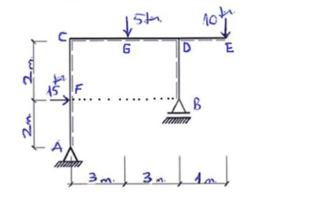 Solved Draw the N, VT, M diagrams of the following isostatic | Chegg.com