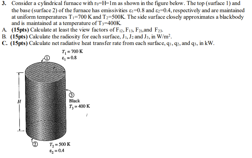 Solved 3. Consider a cylindrical furnace with r0=H=1 m as | Chegg.com