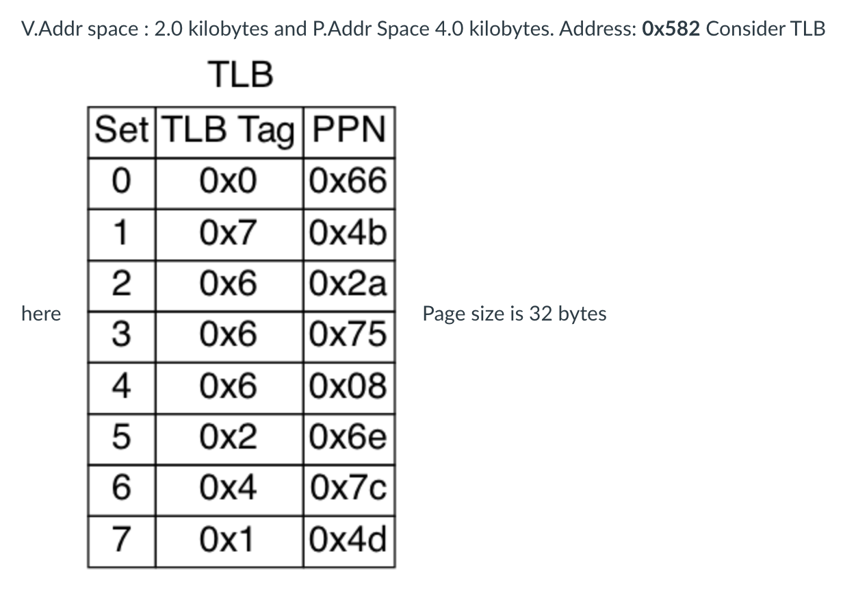 Solved Could you please explain the steps? The VPN is | Chegg.com