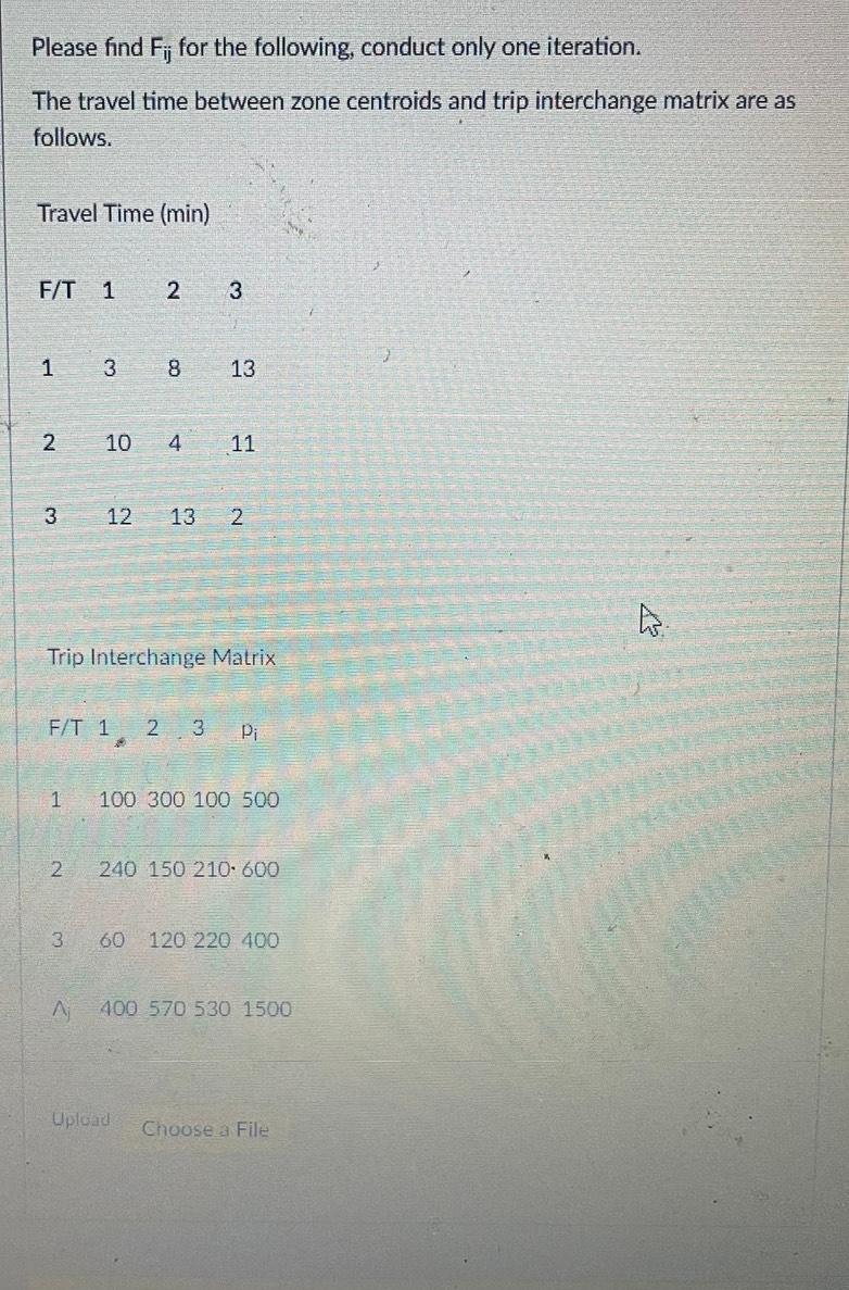 Solved Please find F; for the following, conduct only one | Chegg.com