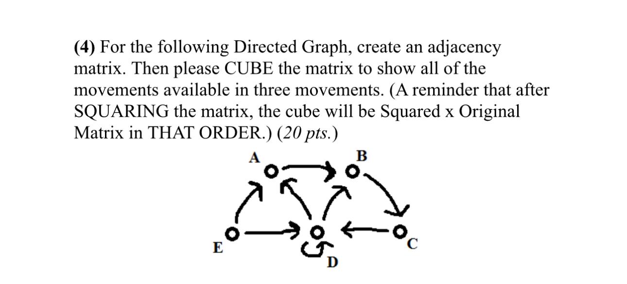 Solved (4) For the following Directed Graph, create an | Chegg.com