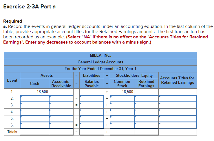 Solved Exercise 2-3A Effect of accruals on the financial | Chegg.com