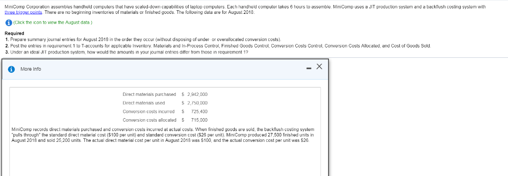 Solved MiniComp Corporalion assembles handheld computers | Chegg.com