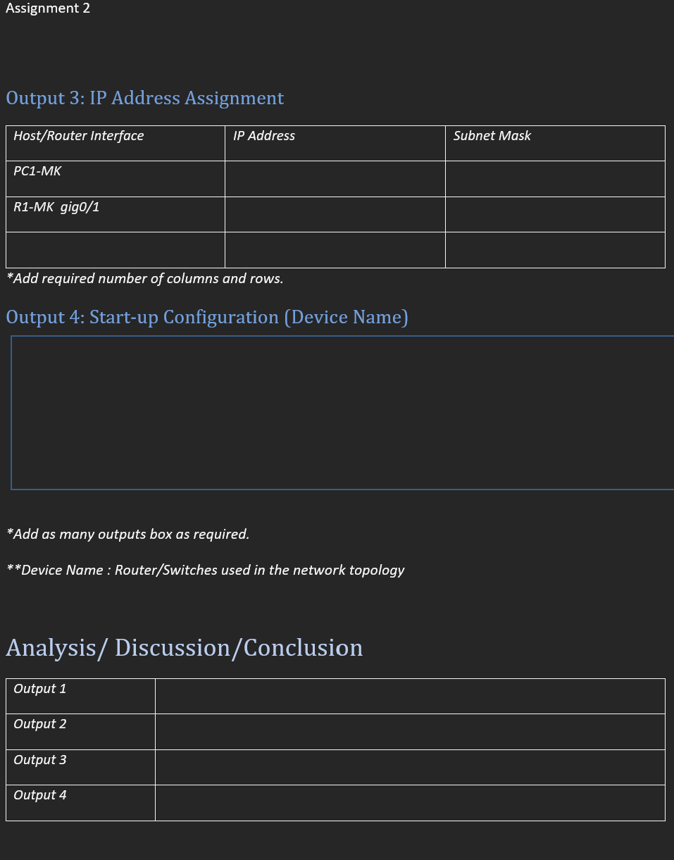Solved Assignment 2 Assignment 2: Configuring Routers and | Chegg.com