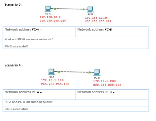 Solved Open the packet tracer file from week 3 folder, will | Chegg.com
