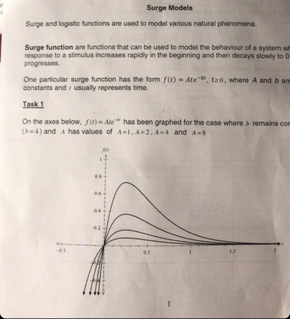 Surge Models Surge and logistic functions are used to | Chegg.com