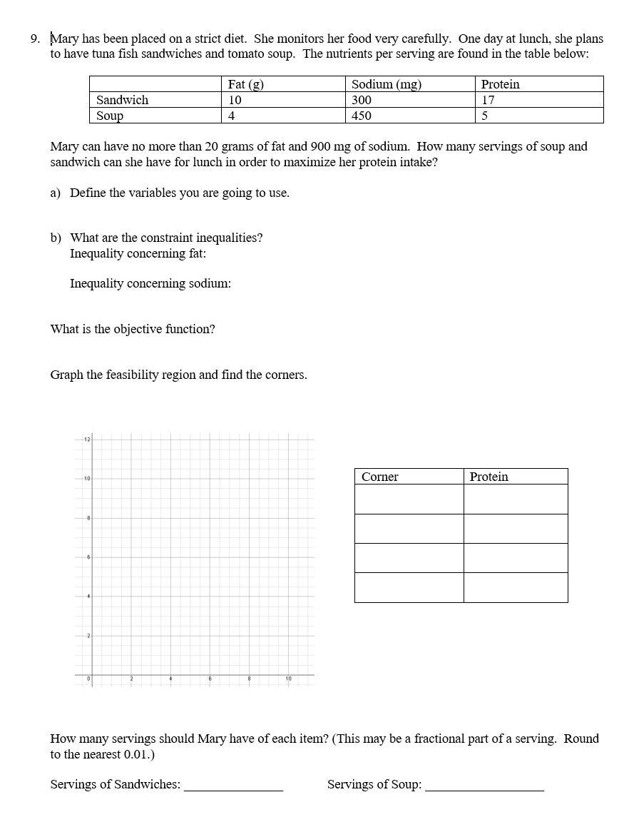 Solved 9. Mary has been placed on a strict diet. She | Chegg.com