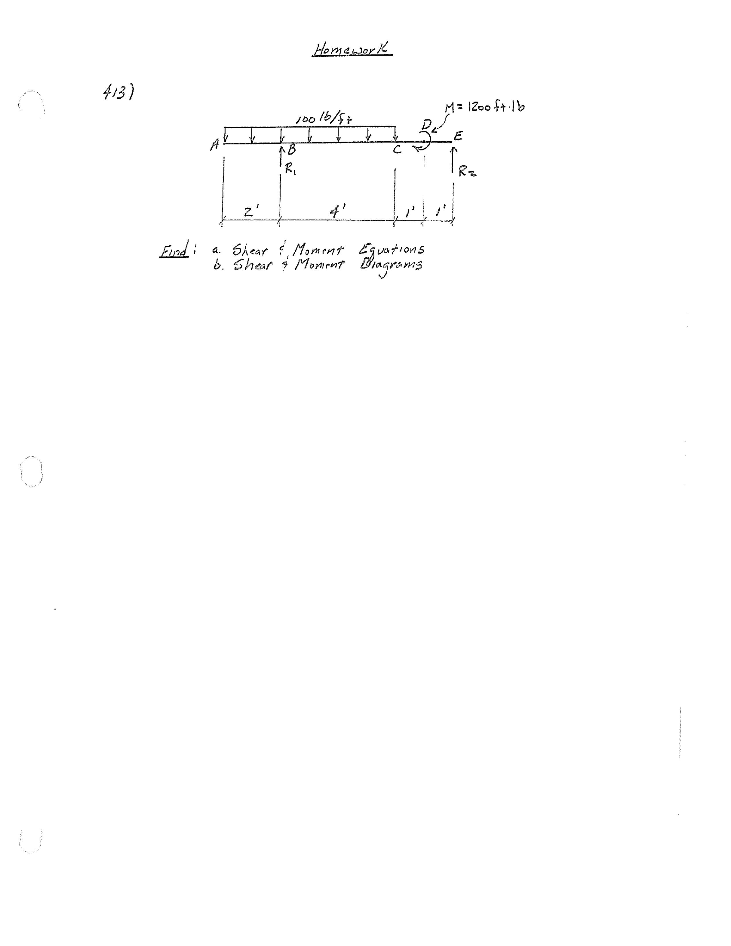 Solved Homework Find a. Shear Moment Equations b. Shear s | Chegg.com