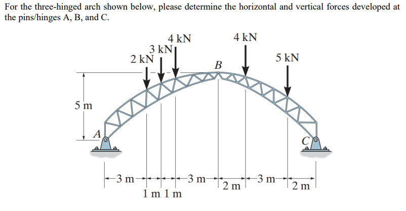 [Solved]: i need help For the three-hinged arch shown below