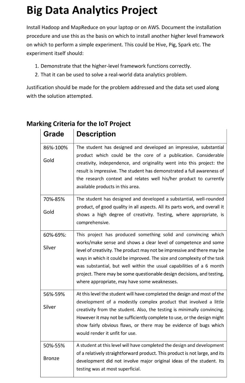 Solved Big Data Analytics Project Install Hadoop and | Chegg.com