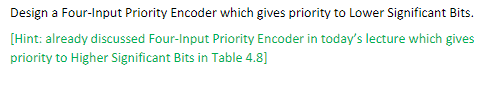 Solved Design a Four-Input Priority Encoder which gives | Chegg.com