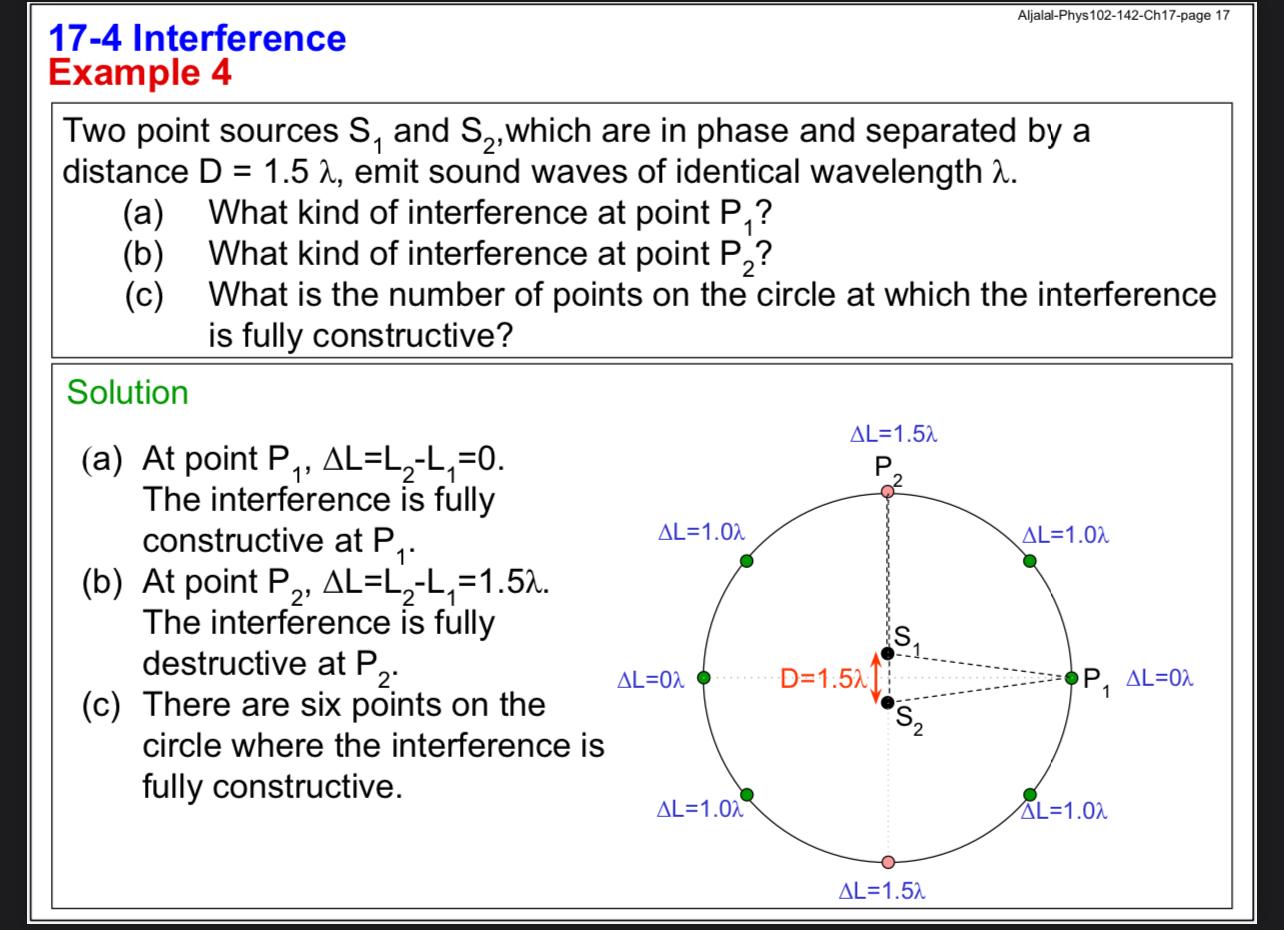Solved 17-4 Interference Example 4 Two point sources S1 and | Chegg.com