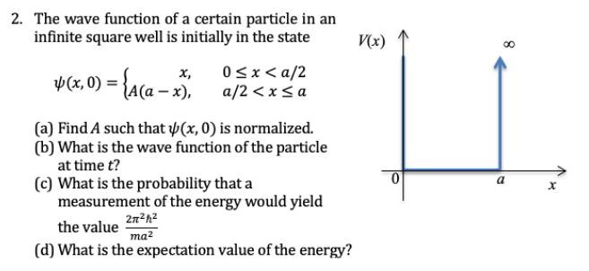 2. The wave function of a certain particle in an | Chegg.com