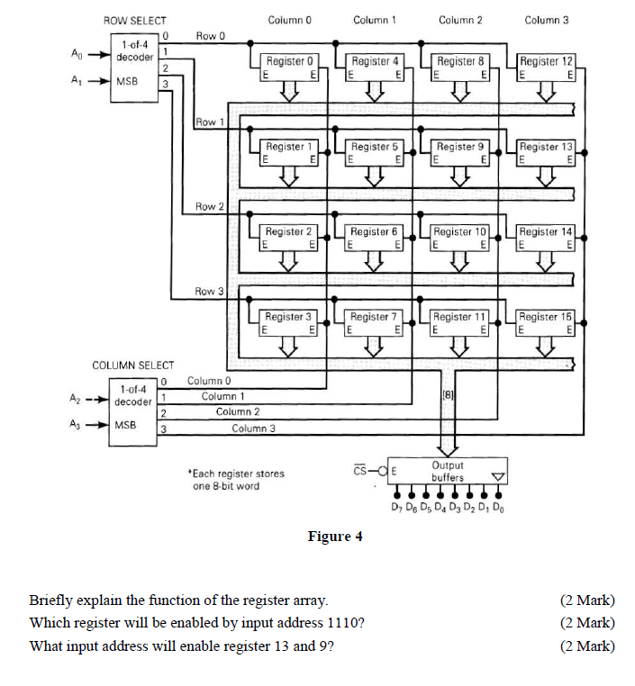 Solved c Figure 4 is a simplified diagram of the internal | Chegg.com