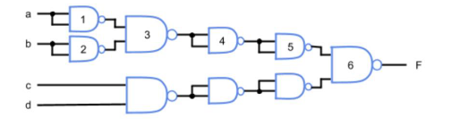 Solved Simplify the following NAND only circuit | Chegg.com