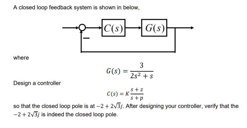 Solved A closed loop feedback system is shown in below, C(s) | Chegg.com