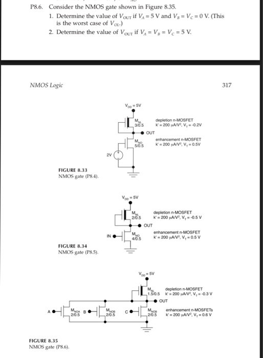 Solved Consider the NMOS gate shown in Figure 8.35. | Chegg.com