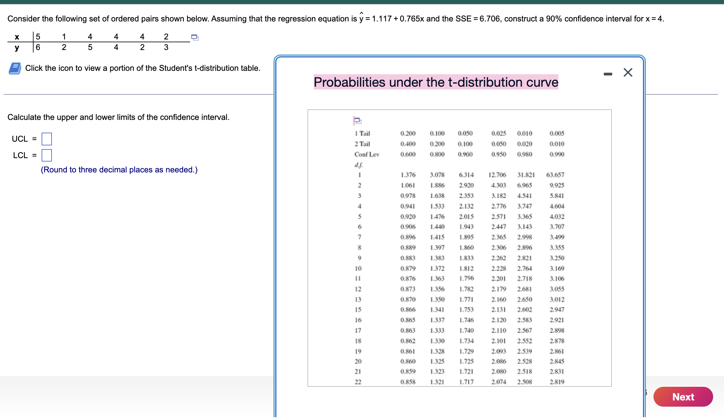 Solved Consider the following set of ordered pairs shown | Chegg.com