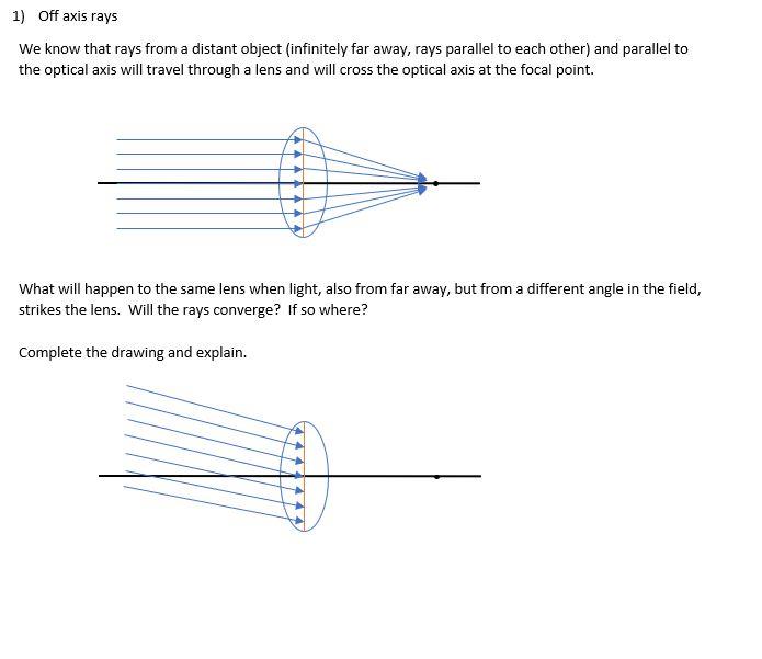 Solved 1) Off axis rays We know that rays from a distant | Chegg.com
