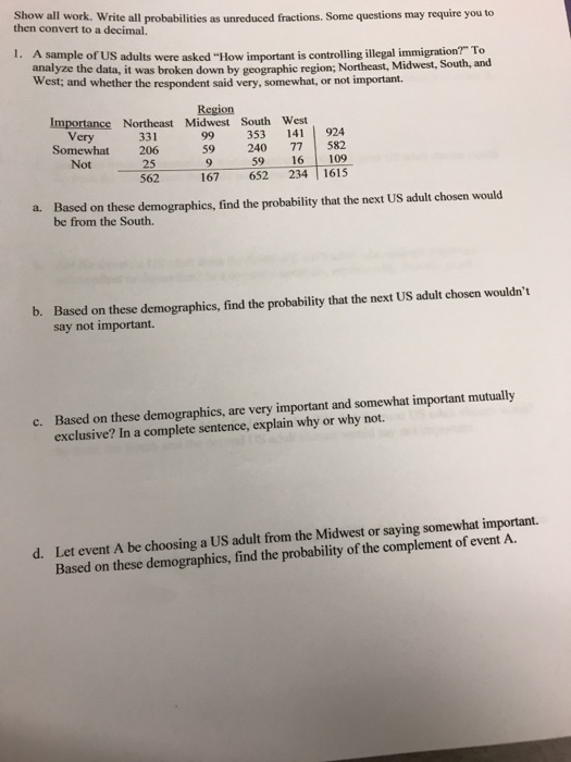 Solved Show all work. Write all probabilities as unreduced | Chegg.com