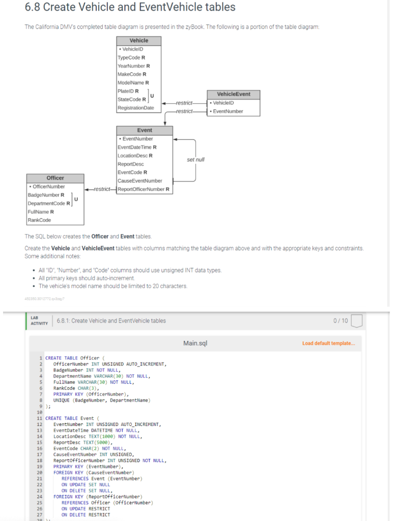 Solved 6.8 Create Vehicle and EventVehicle tables The | Chegg.com