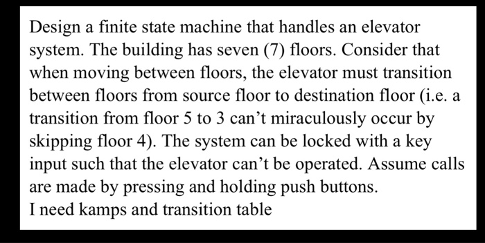 Solved Design a finite state machine that handles an | Chegg.com