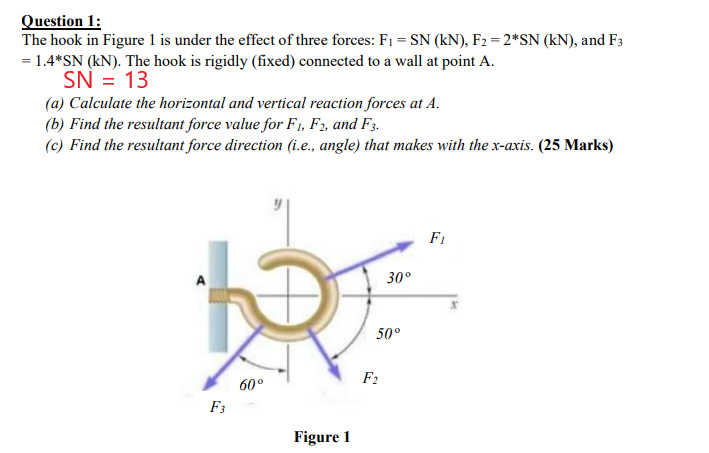 Solved Question 1: The hook in Figure 1 is under the effect | Chegg.com