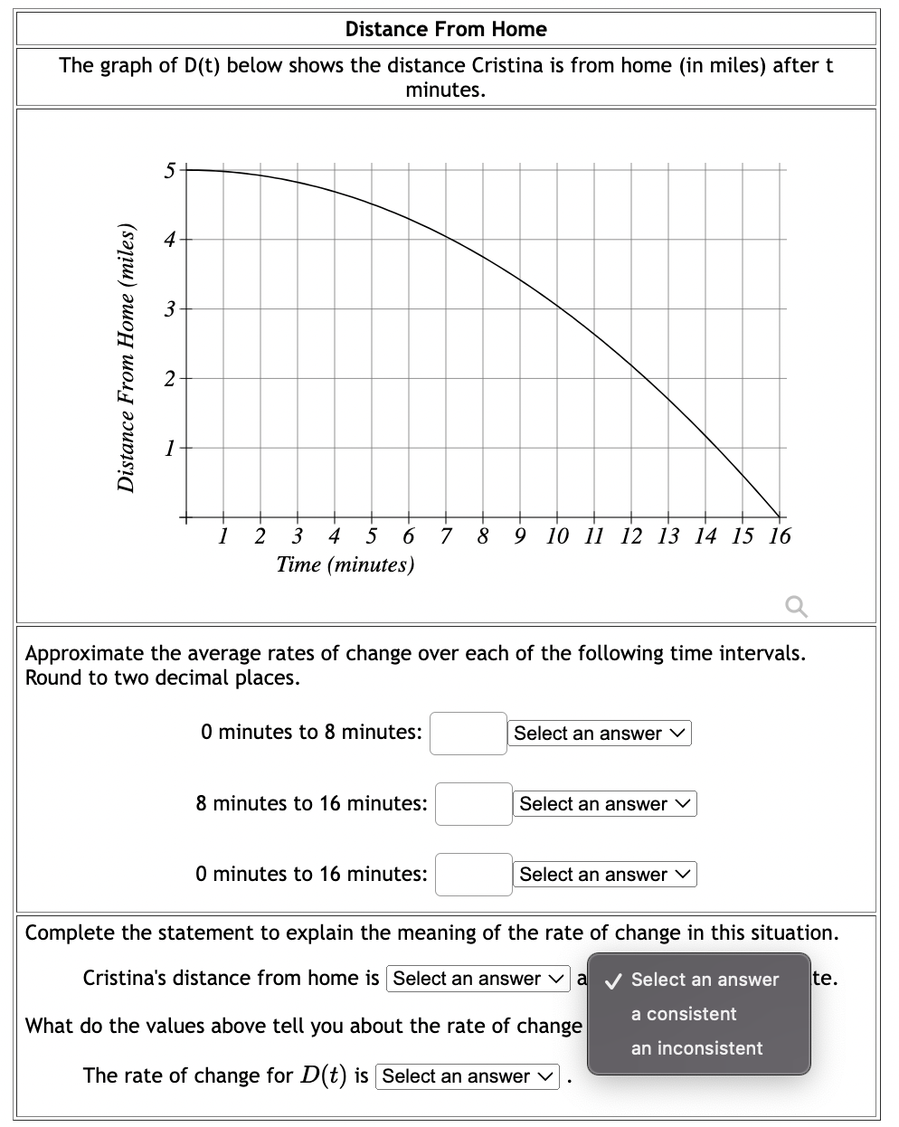 Solved Distance From Home The graph of D(t) below shows the | Chegg.com