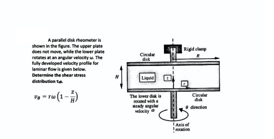 Solved Rigid clamp A parallel disk rheometer is shown in the | Chegg.com
