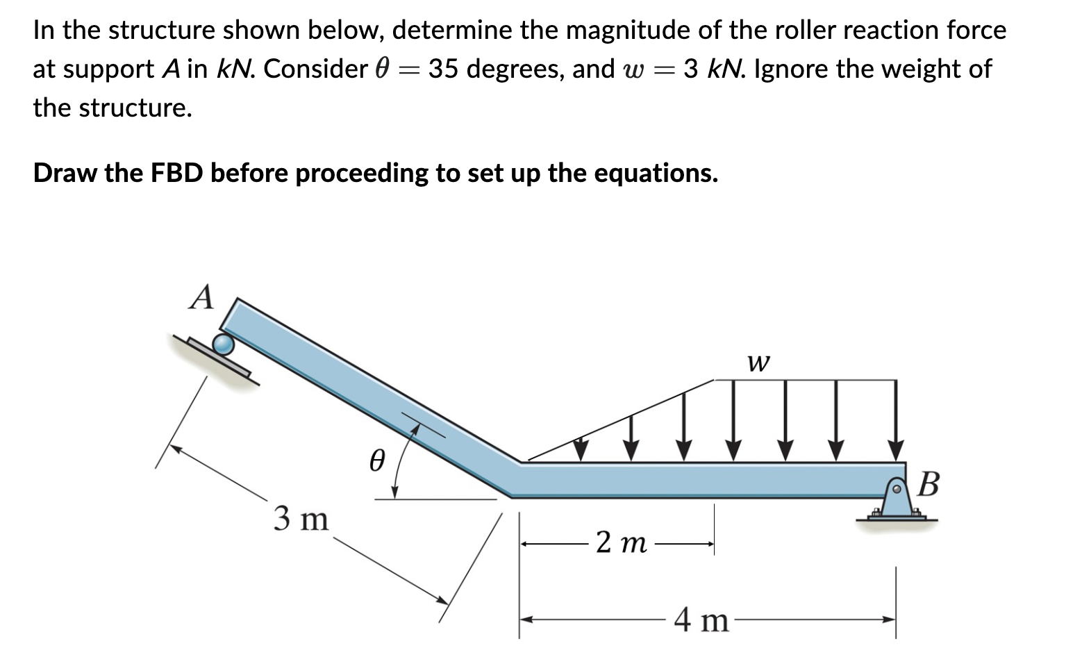 Solved In the structure shown below, determine the magnitude | Chegg.com
