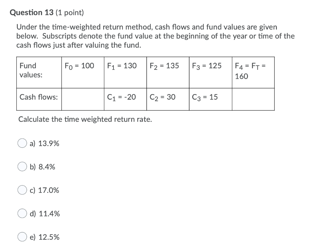 Solved Question 13 (1 point) Under the time-weighted return | Chegg.com