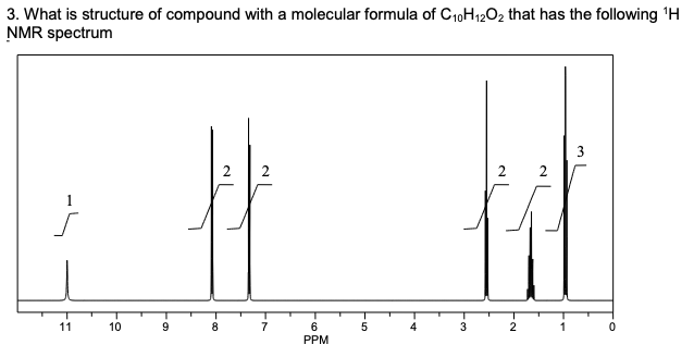 C10h12o2 Nmr