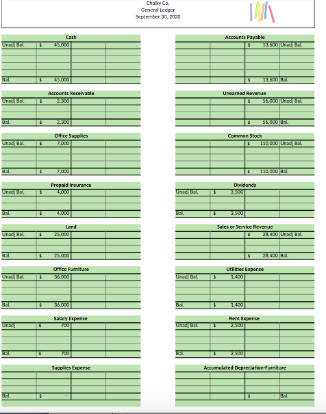 Solved Need help finding 1) what is the total debit balance | Chegg.com