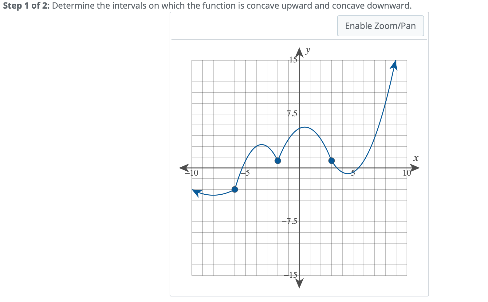 Solved Step 1 of 2: Determine the intervals on which the | Chegg.com
