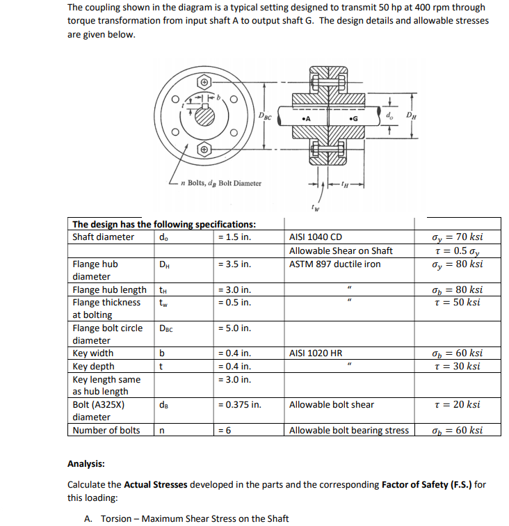 Solved The coupling shown in the diagram is a typical | Chegg.com