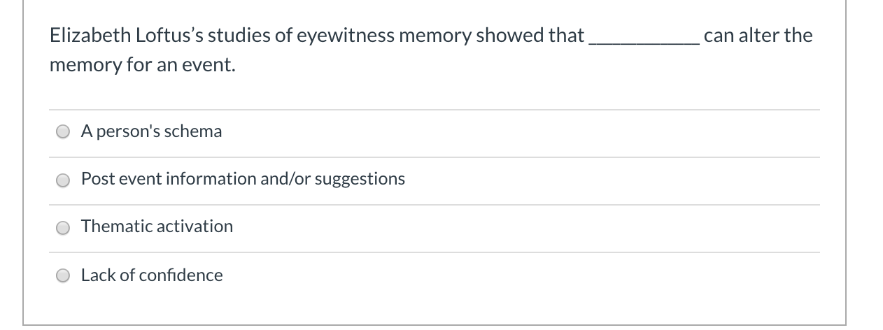 Solved can alter the Elizabeth Loftus's studies of | Chegg.com