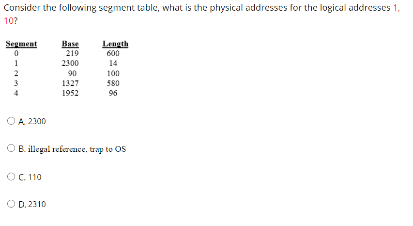 Solved Consider the following page table. If each frame's | Chegg.com