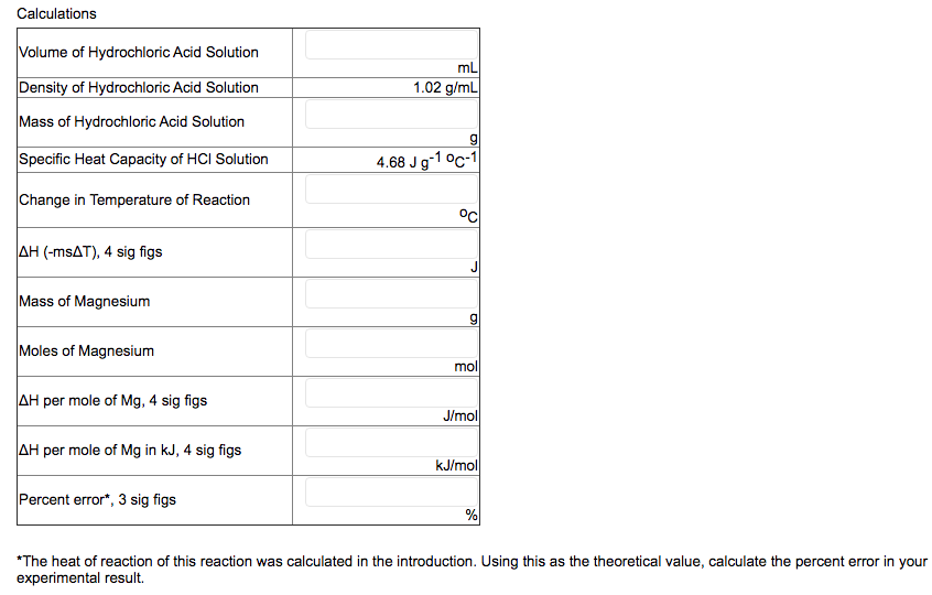 Solved Hydrochloric Acid + Magnesium Data Set: | Chegg.com