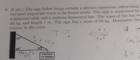 Solved s. (8 pts.) The sign below hangs outside a physics | Chegg.com