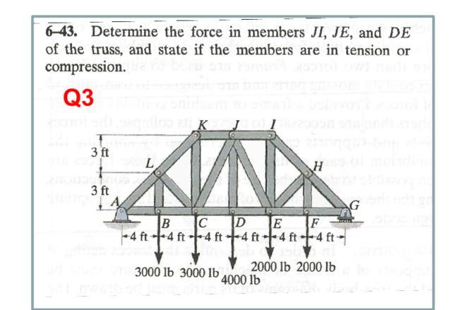 Solved 6-43. Determine the force in members JI,JE, and DE of | Chegg.com
