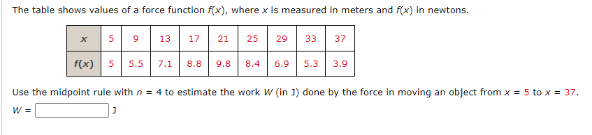 Solved Use the midpoint rule with n=4 to estimate the work W | Chegg.com