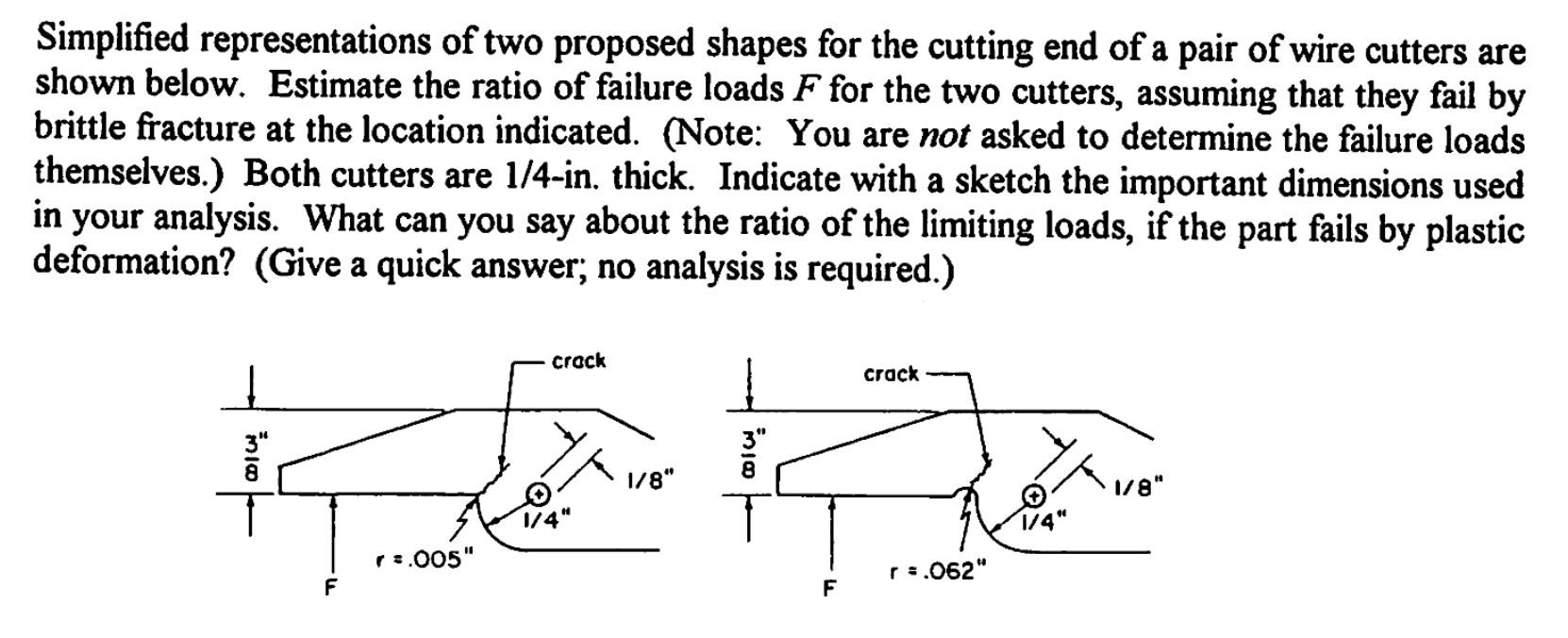 Solved Simplified representations of two proposed shapes for | Chegg.com