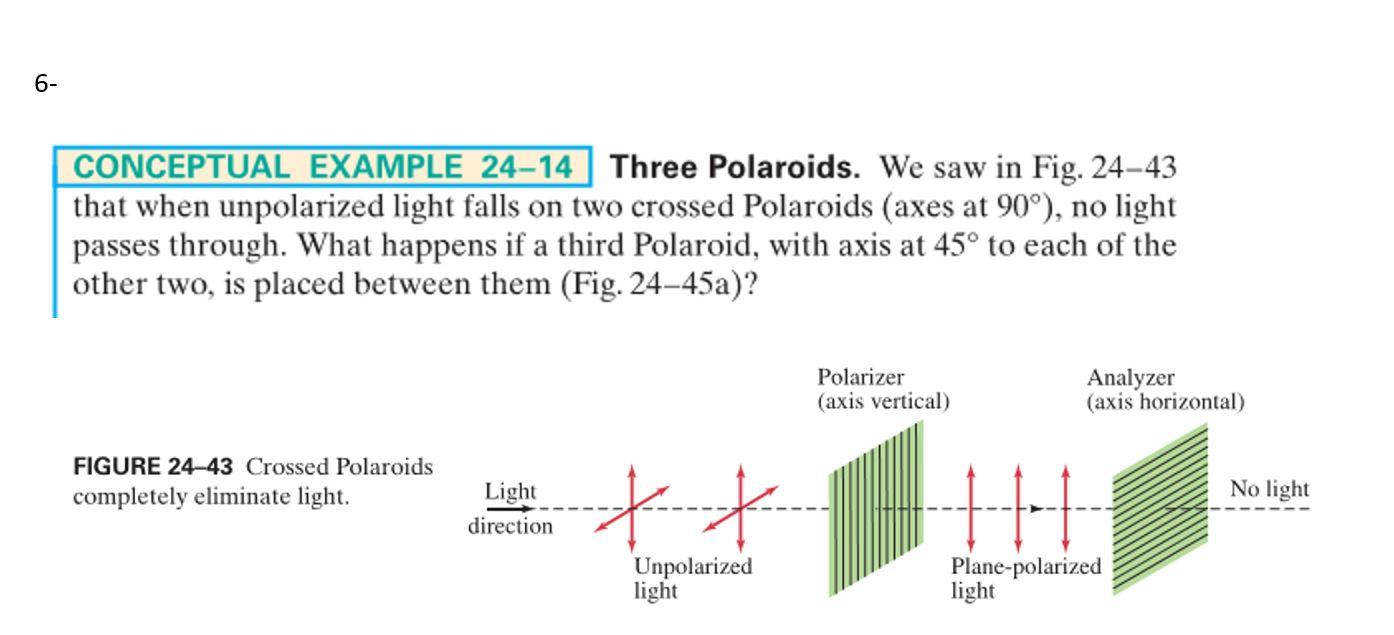 Solved 6- CONCEPTUAL EXAMPLE 24-14 Three Polaroids. We saw | Chegg.com