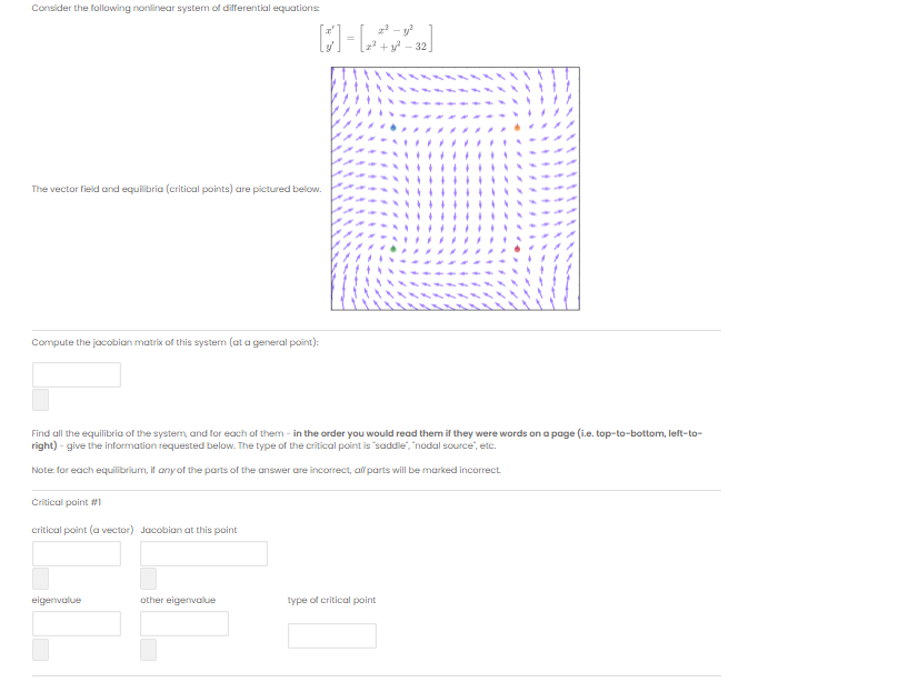 Solved Consider the following nonlinear system of | Chegg.com